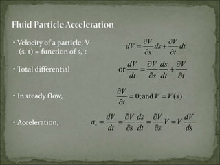 Bernoulli Equation, Acceleration of a Fluid Particle, Derivation of the Bernoulli Equation ...