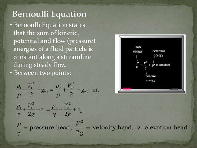 Bernoulli Equation Acceleration Of A Fluid Particle Derivation Of The Bernoulli Equation