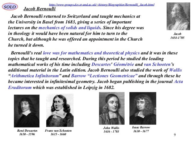 Bernoulli Family Tree