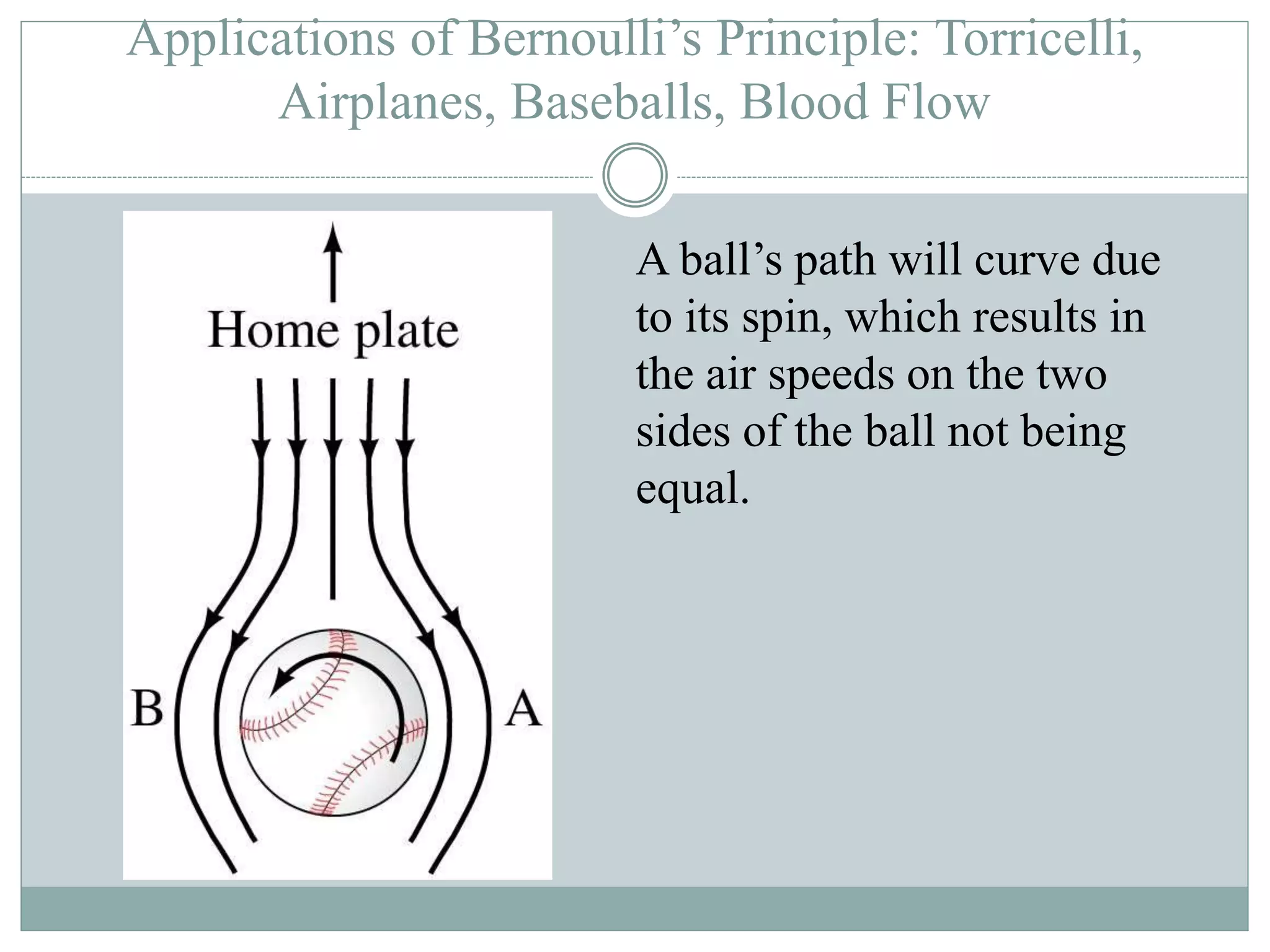 Bernoullis Theorem (proof and explaination) | PPTX