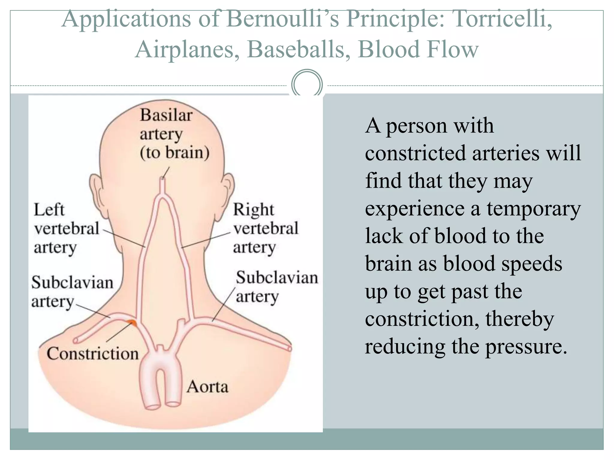 Bernoullis Theorem (proof and explaination) | PPTX