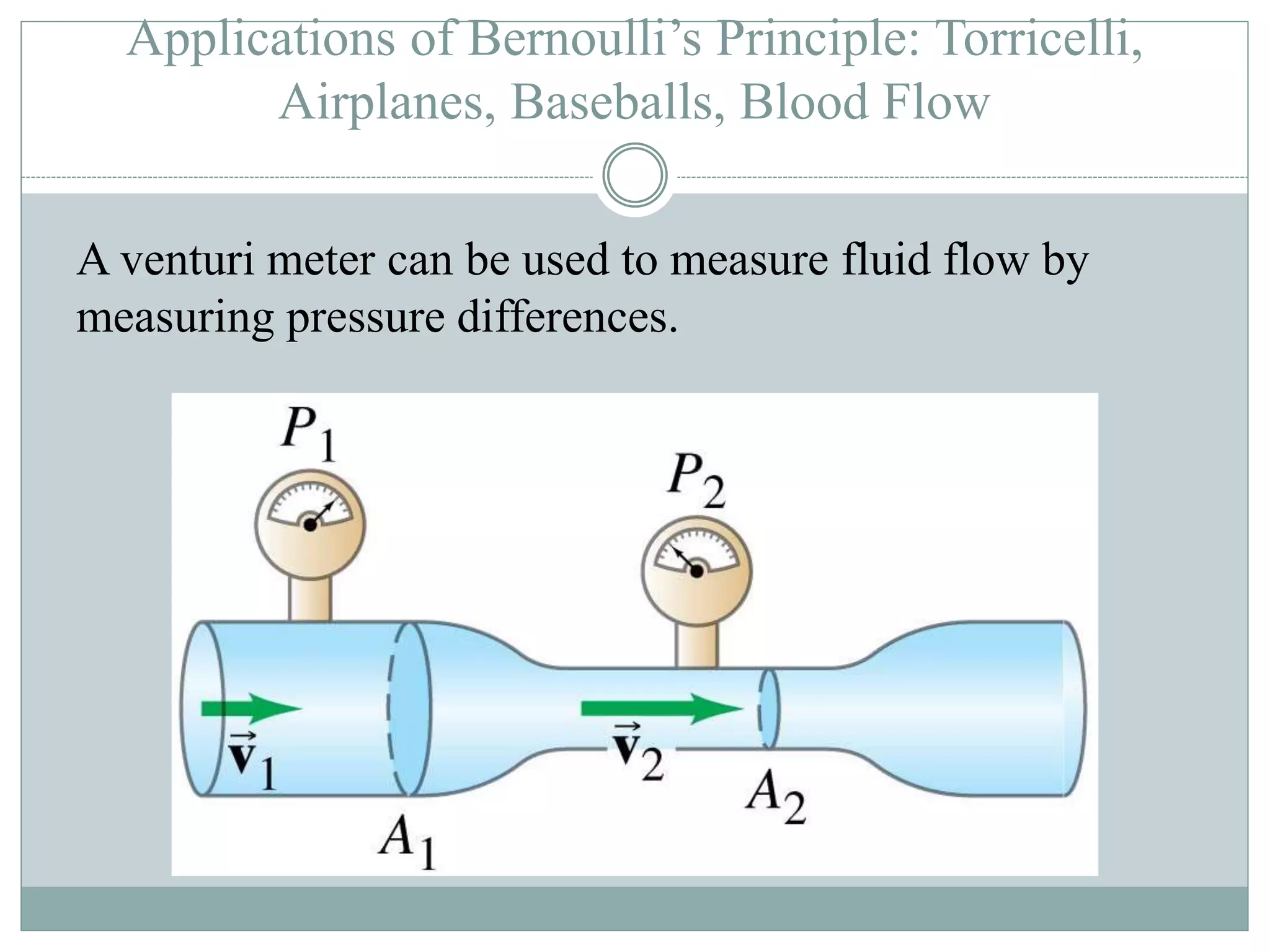 Bernoullis Theorem (proof and explaination) | PPTX