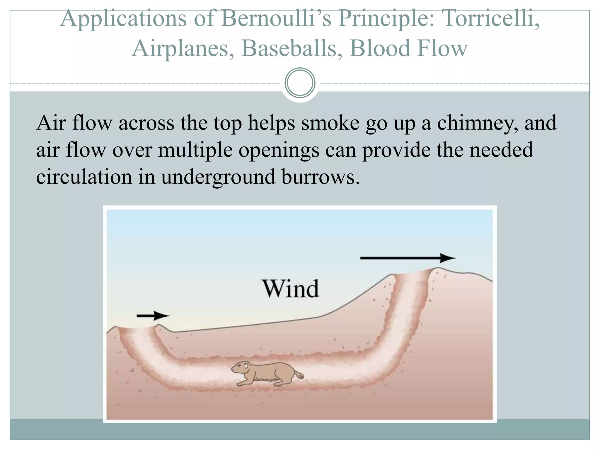 Bernoullis Theorem (proof and explaination) | PPTX