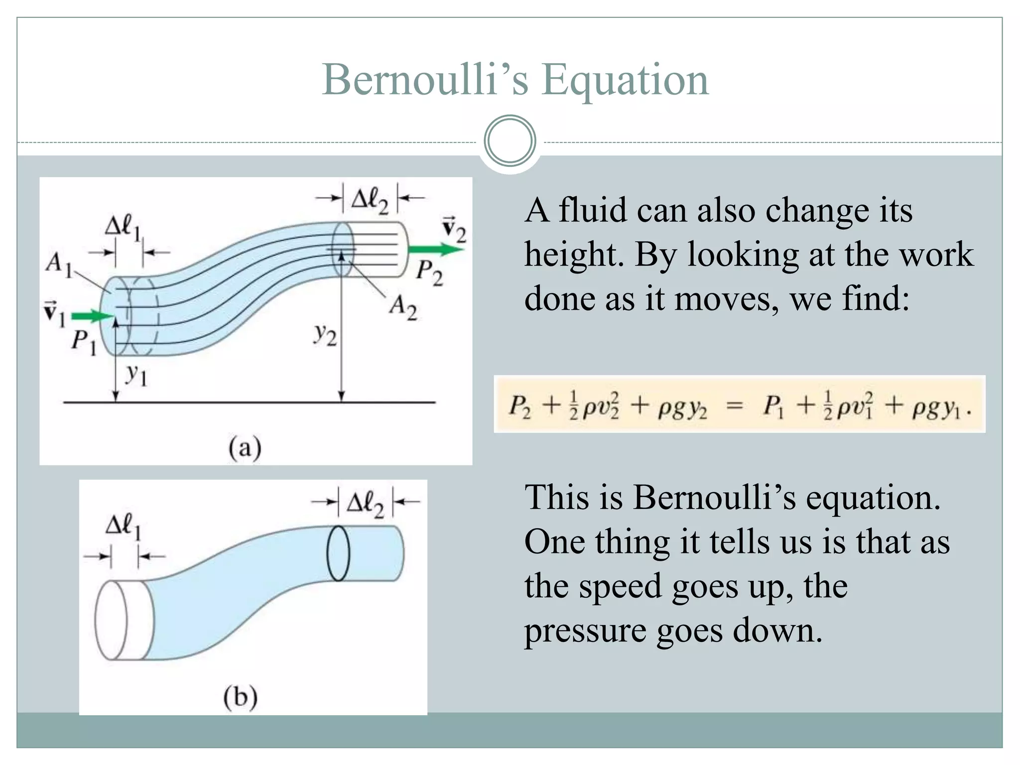 Bernoullis Theorem (proof and explaination) | PPTX