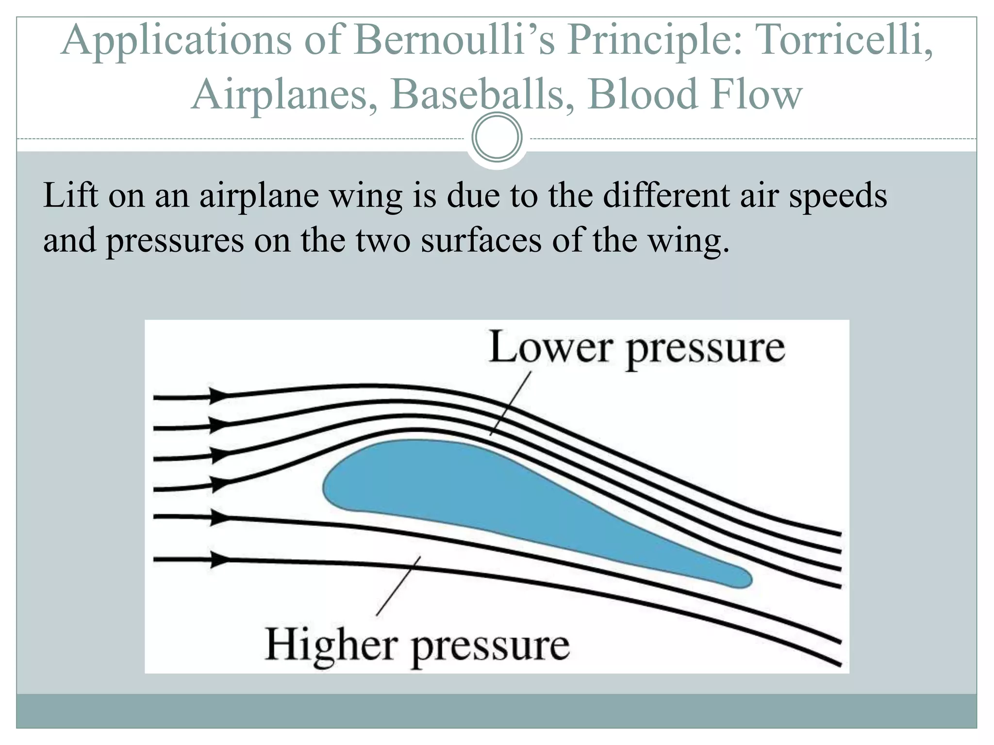Bernoullis Theorem (proof and explaination) | PPTX