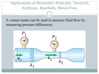 Bernoullis Theorem (proof and explaination) | PPTX