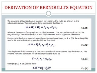 Bernoullis Theorem (proof and explaination) | PPTX