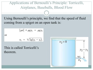 Bernoullis Theorem (proof and explaination) | PPTX