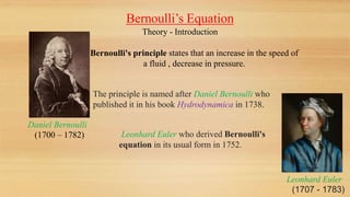 bernoullis-200628105256.pptxhcjcjcjvjcjvjvj | PPTX
