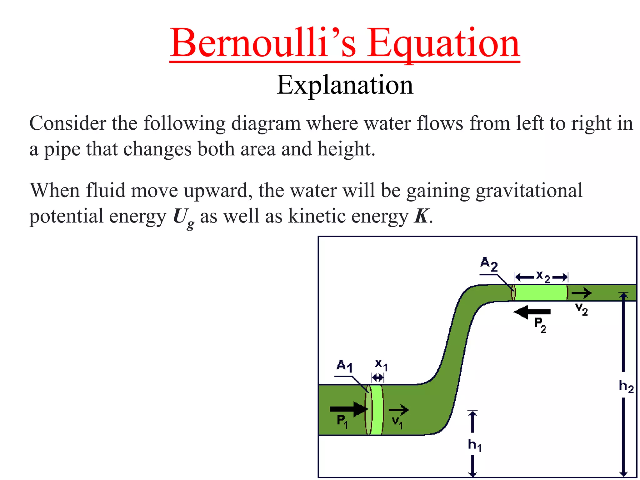Bernoullis equation | PPTX