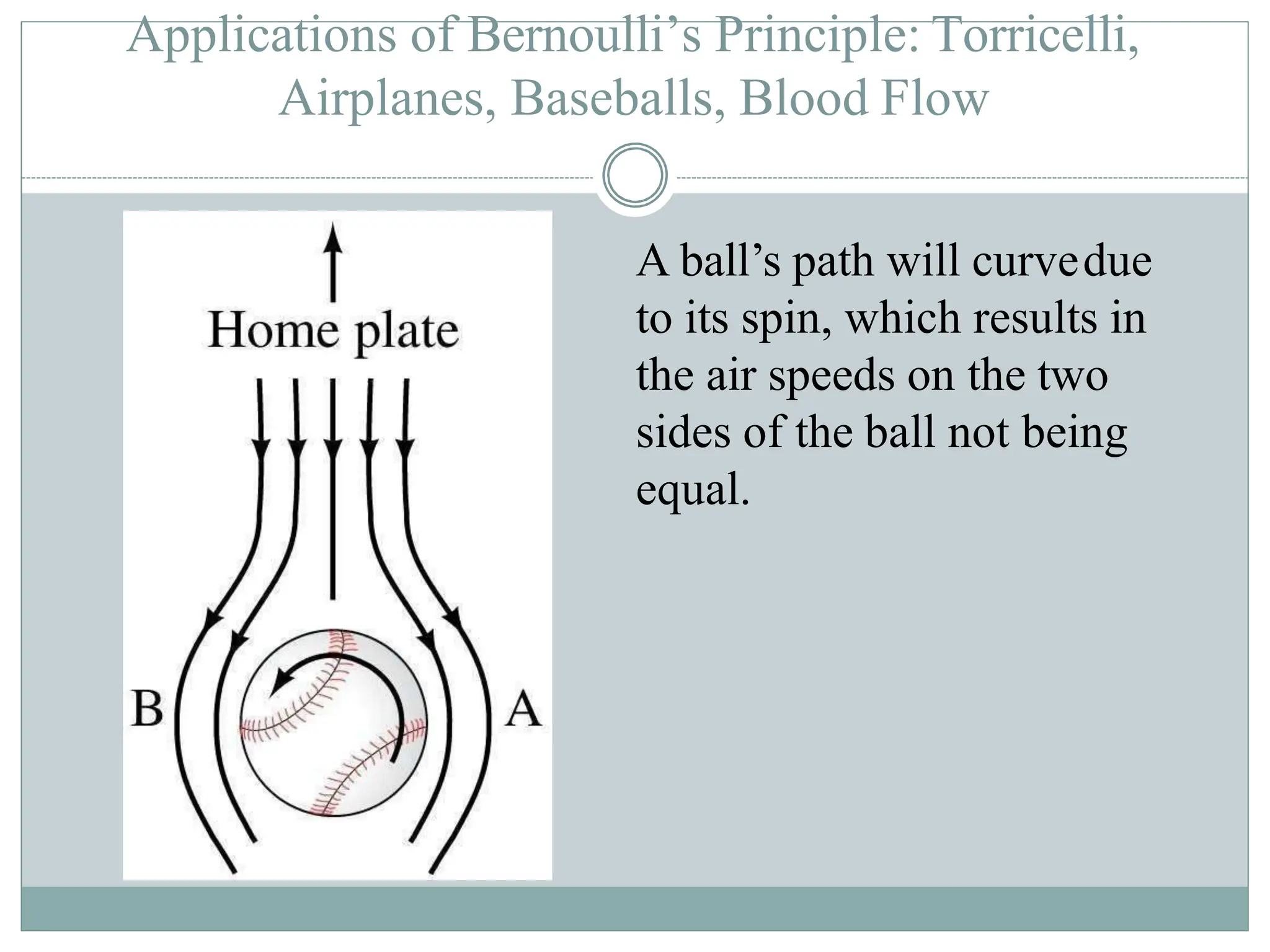 bernoullis-THEOREM application and its derivations | PDF