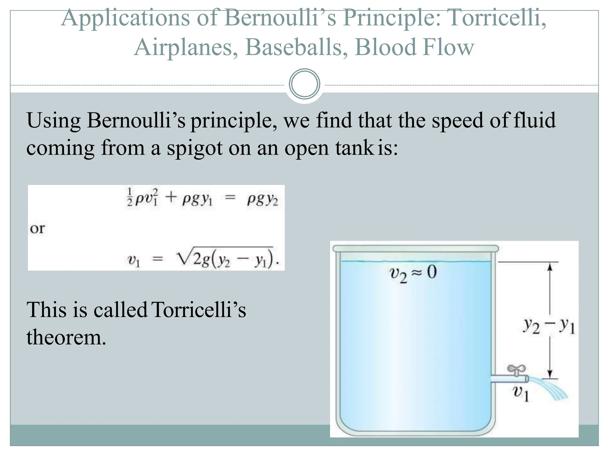 bernoullis-THEOREM application and its derivations | PPT