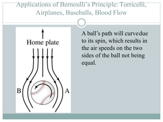 bernoullis-THEOREM application and its derivations | PPT