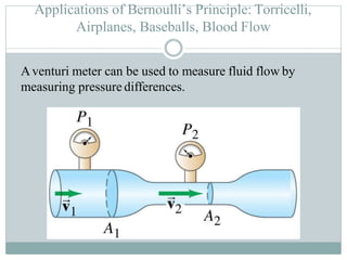 bernoullis-THEOREM application and its derivations | PPT