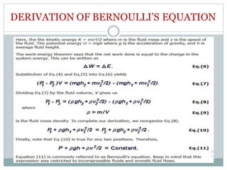 bernoullis-THEOREM application and its derivations | PPT