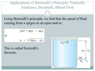 bernoullis-THEOREM application and its derivations | PPT