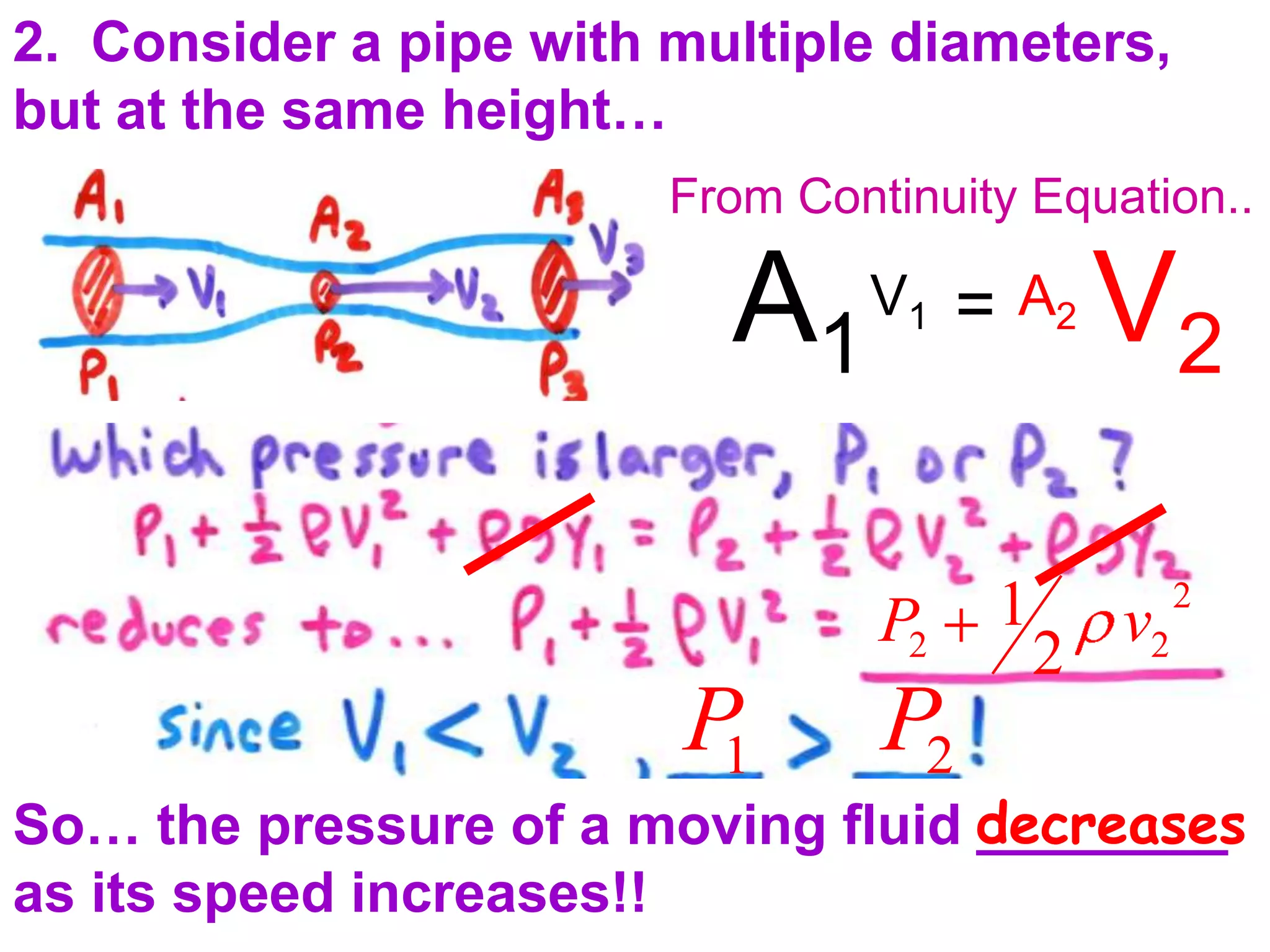 Bernoulli’s equation | PPTX