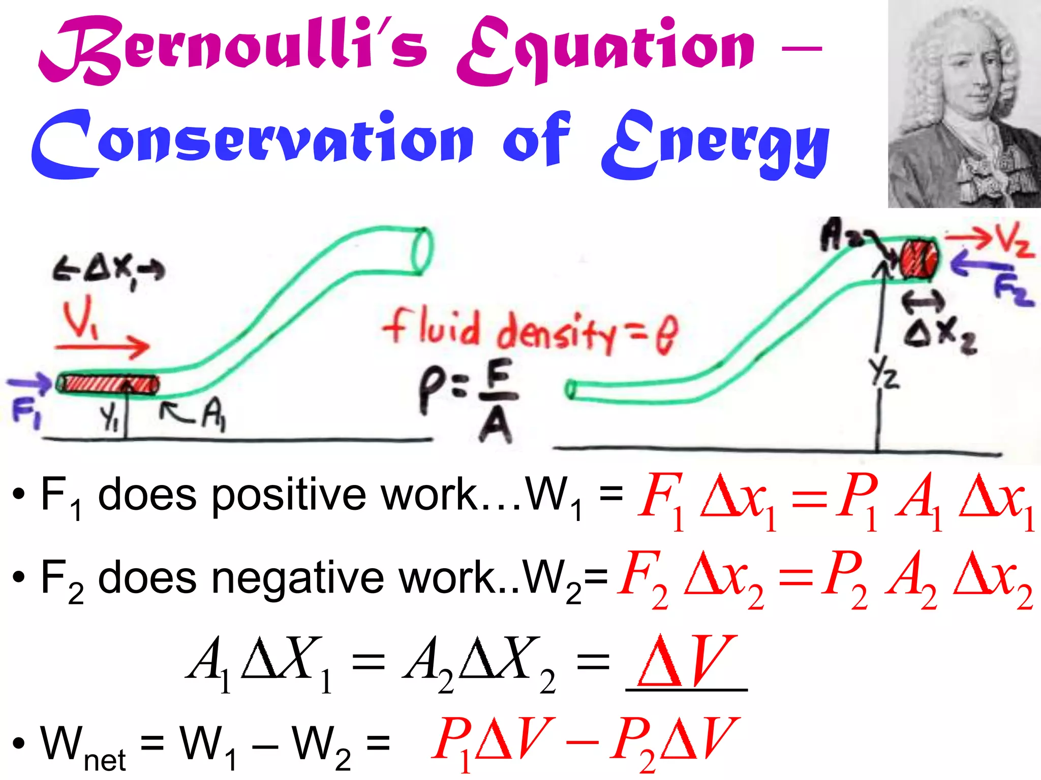 Bernoulli’s equation | PPTX