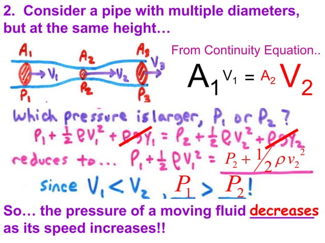 Bernoulli’s equation | PPTX