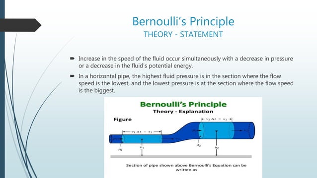 Bernoulli’s equation and its significance | PPTX | Physics | Science