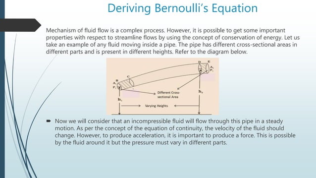 Bernoulli’s equation and its significance | PPTX | Physics | Science