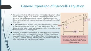 Bernoulli’s equation and its significance | PPTX
