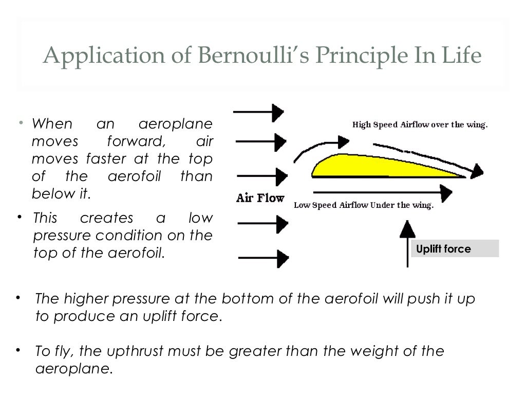 Bernoulli’s principle