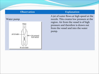 Bernoulli’s principle | PPT