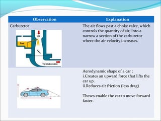 Bernoulli’s principle | PPT