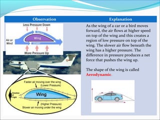 Bernoulli’s principle | PPT