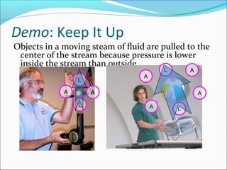 Bernoulli’s principle | PPT