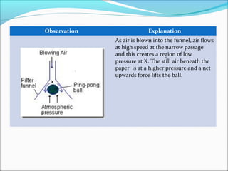 Bernoulli’s principle | PPT