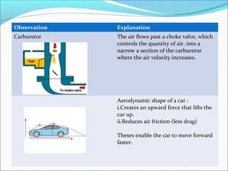 Bernoulli’s principle | PPT