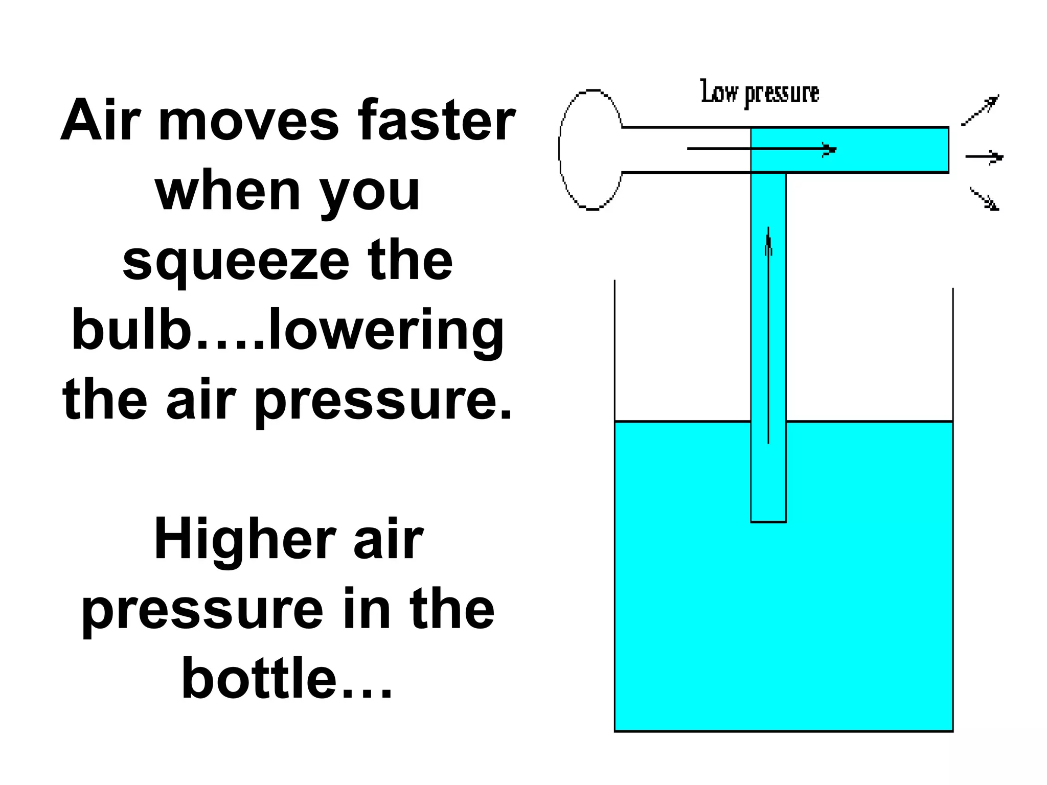 Bernoullis Principle 2 | PPTX | Physics | Science