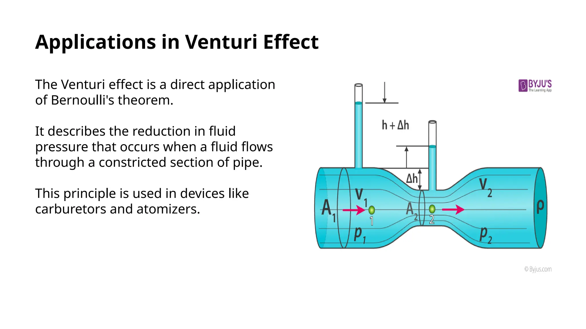 Bernoulli's Theorem And Its Applications.pptx