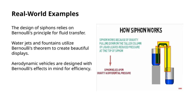 Bernoulli's Theorem And Its Applications.pptx Bernoulli's Theorem And Its Applications.pptx