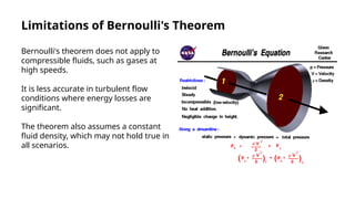 Bernoulli's Theorem And Its Applications.pptx