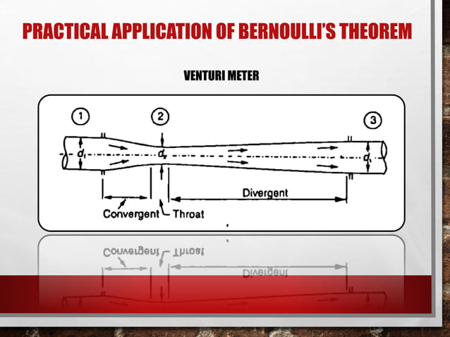 Bernoulli's Theorem, Limitations & its Practical Application | PDF Bernoulli's Theorem, Limitations & its Practical Application | PDF