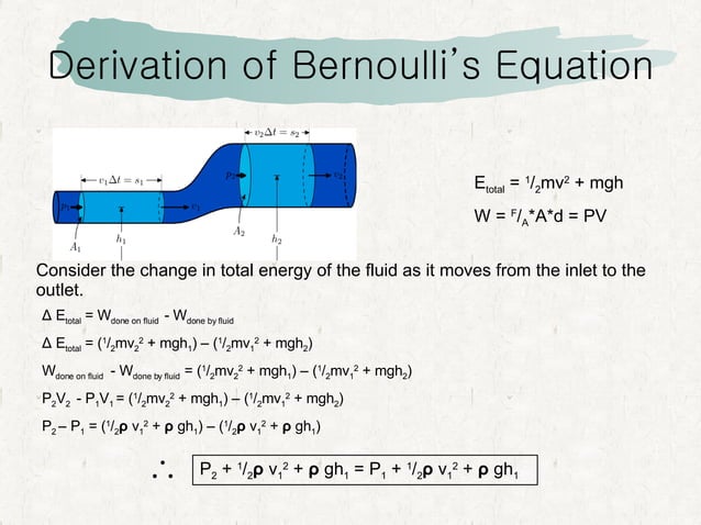 Bernoulli's Principle | PPT | Physics | Science