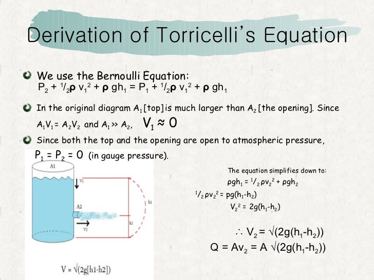 Bernoulli's Principle
