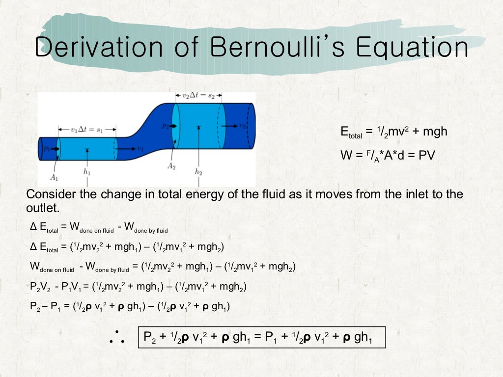 Definition of bernoulli principle - templatehery