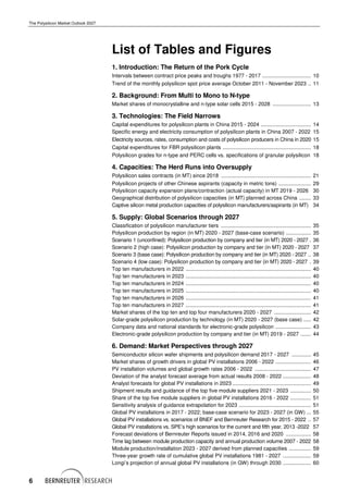 Polysilicon Market Outlook 2027 – Your Market Guide for Solar and ...