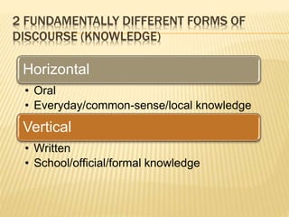 Bernstein vertical and horizontal discourse | PPTX