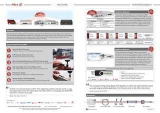 beroNet GmbH Product Brochure | PDF | Computing | Technology & Computing