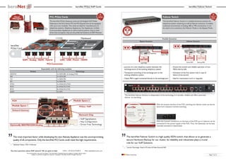 beroNet GmbH Product Brochure | PDF