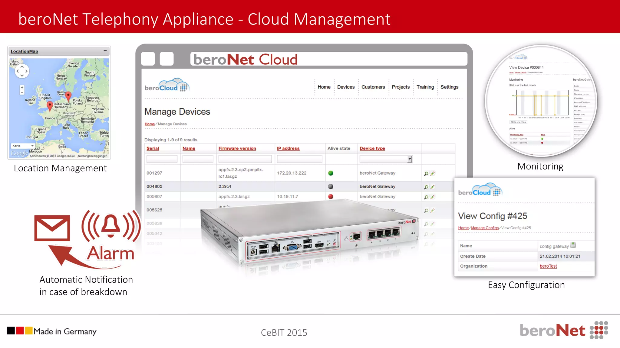 beroNet Telephony Appliance | PDF