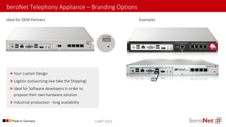 beroNet Telephony Appliance | PDF