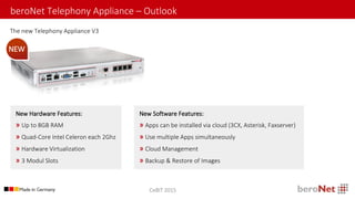 beroNet Telephony Appliance | PPT