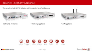 beroNet Telephony Appliance | PDF