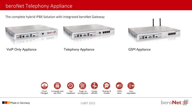 beroNet Telephony Appliance | PPT